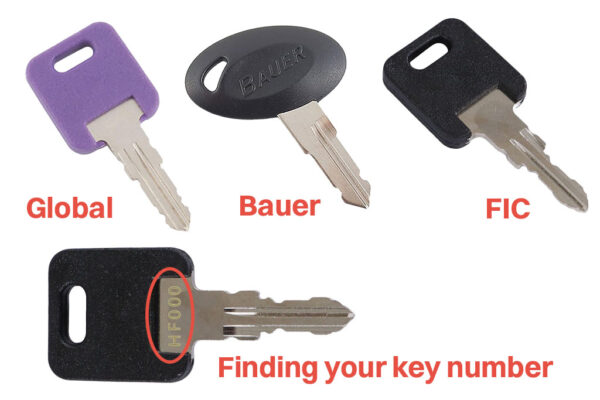 Locked Out? The Truth About RV Entry Door Keys - Bucars RV Dealer